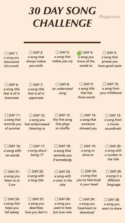 30-Day Song Challenge Day 6 – a song title that is all in lowercase ...